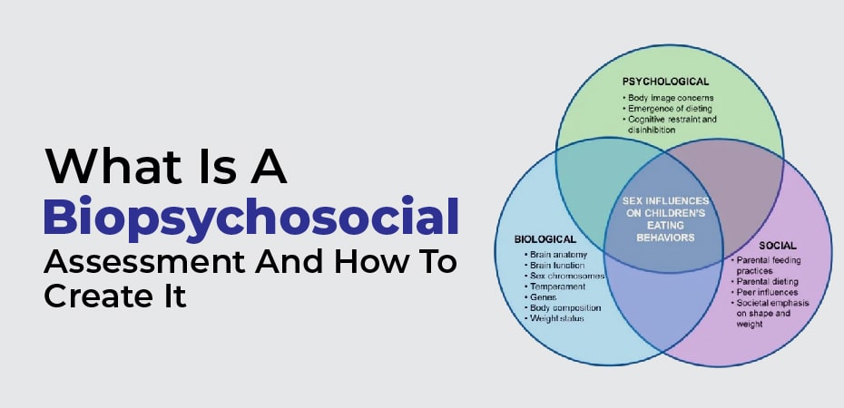 What Is A Biopsychosocial Assessment And How To Create It