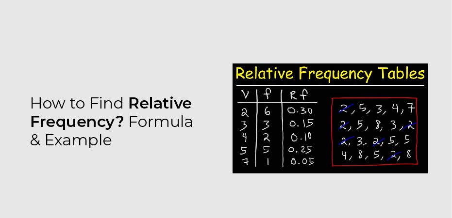 How To Find Relative Frequency Formula Example