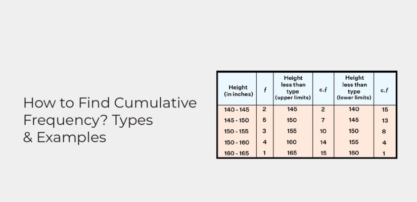 How To Find Cumulative Frequency Types Examples